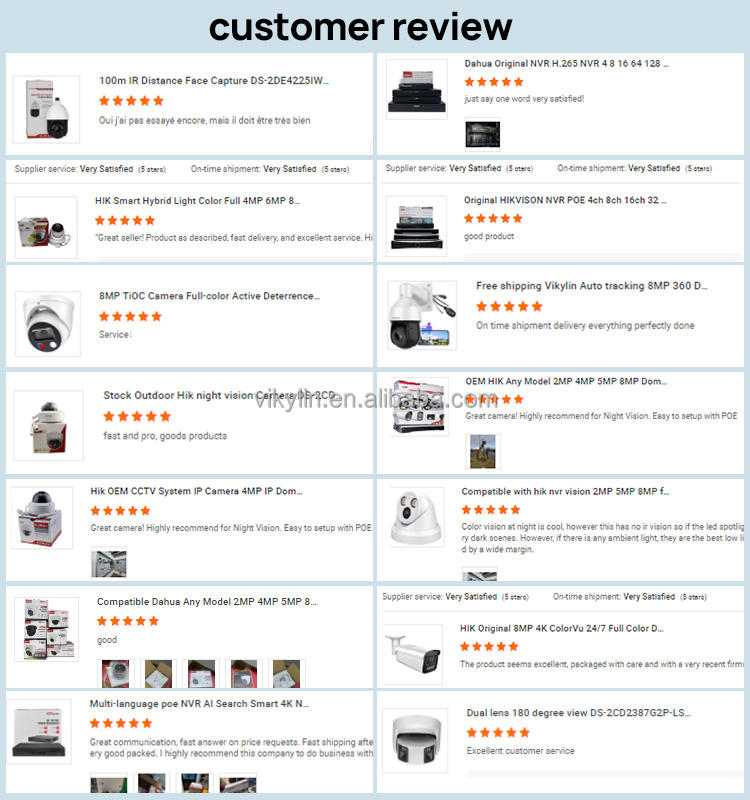 How to Choose the Best 8ch CCTV Camera System for Your Needs