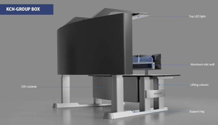 Kesino Supplier Factory Monitoring Console Workbench