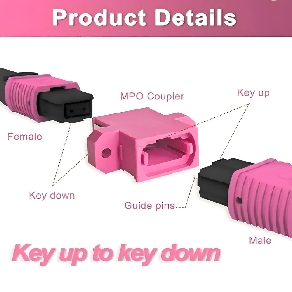 KEXINT MPO Adapter Key up to Key Down for Red OM4 Multi-Mode 40G 100G 8 ...