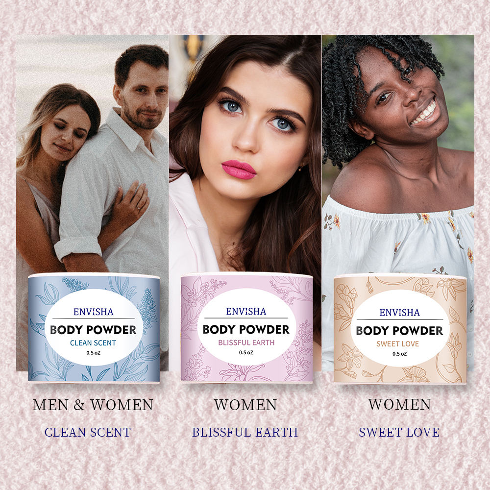 How to Choose the Best Body Powder Perfumed: A Complete Buying Guide