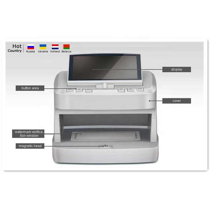 Semtom Counterfeit Security Equipment Counterfeit Detection Machines ...
