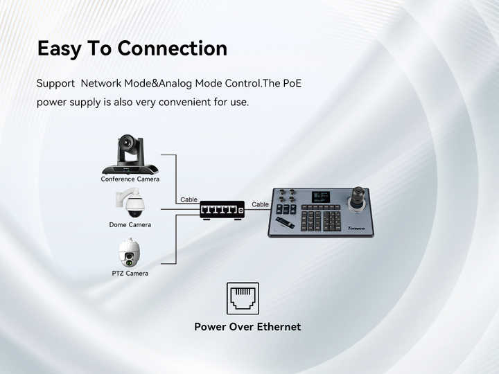 Tenveo KB200 Poe PTZ Video Conference Camera Controller