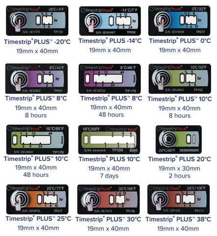 Timestrip, Timestrip direct from Shenzhen AKS Technology Co., Ltd. in CN