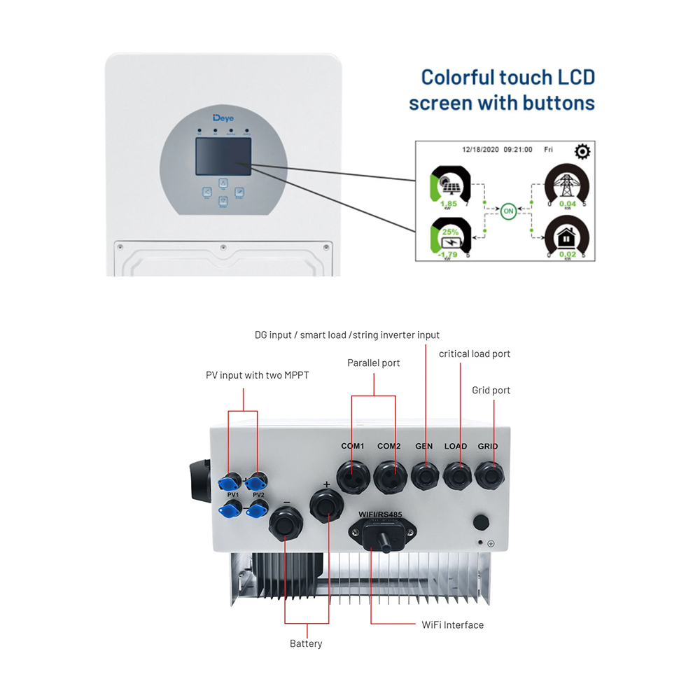 How to Choose the Best Three Phase Inverter for Off Grid Systems