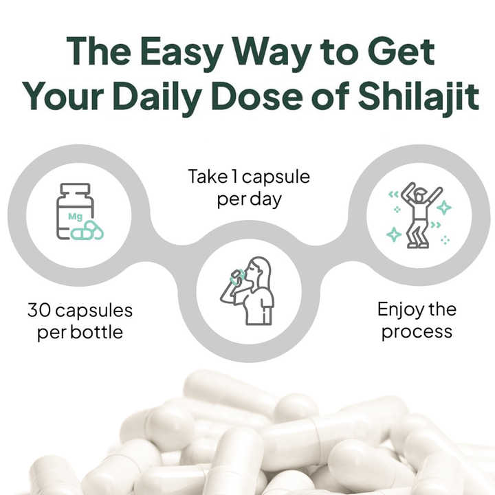 OEM Private Label Himalayan Shilajit Capsules 50% Fulvic Acid Organic ...