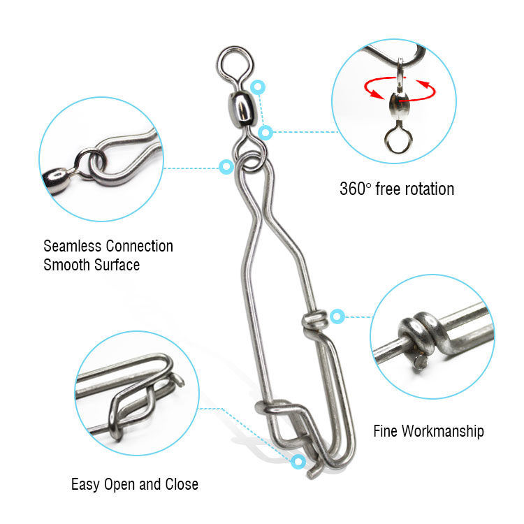 How to Choose the Best Lure Clip for Fishing: A Complete Buying Guide