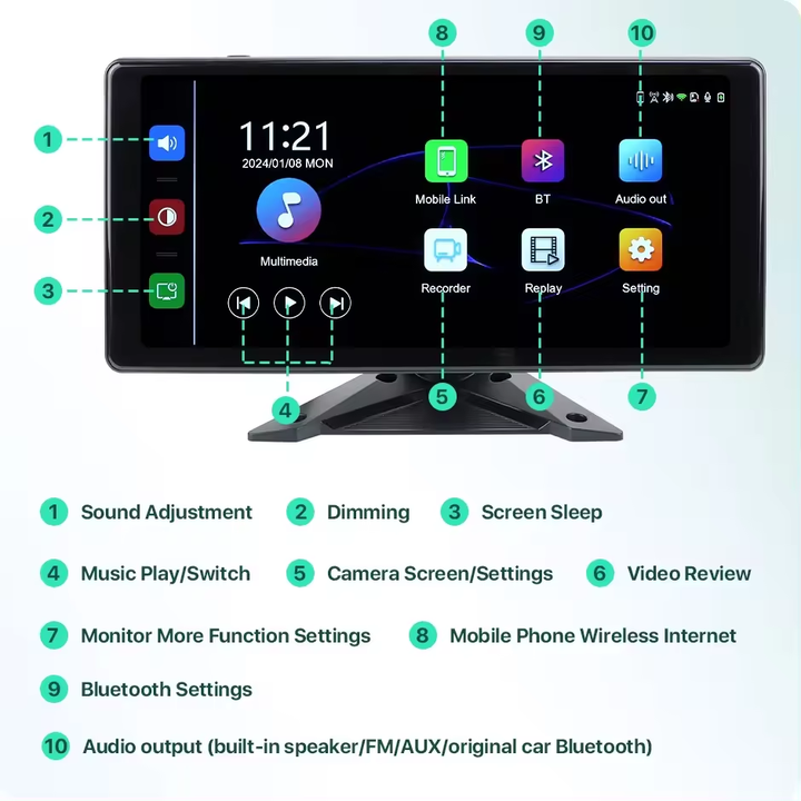 10.36inch Wireless Wifi Auto Video Recorder Carplay Android Compatible ...