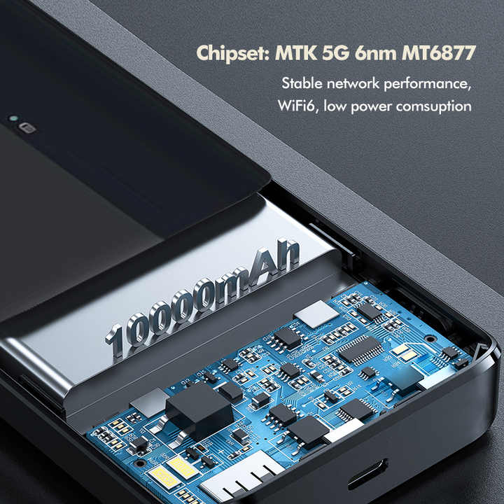 10000mAh Pocket Wifi Long Time Battery 300Mbps Wireless Router Wifi 5g ...