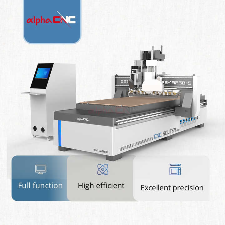 Alpha 3 Axis Auto Tool Change (ATC) CNC Router Machine Dual Saws with ...