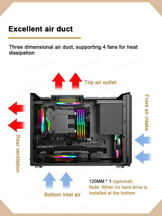 Portable Mid Tower Computer Case - Power Train P40 M-ATX