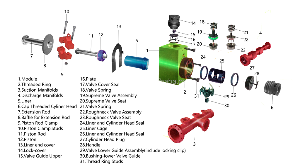 Api Mud Pump Fluid End Modules F500,F800,F1000,Pz7,Pz8,Pz9 For Drilling ...