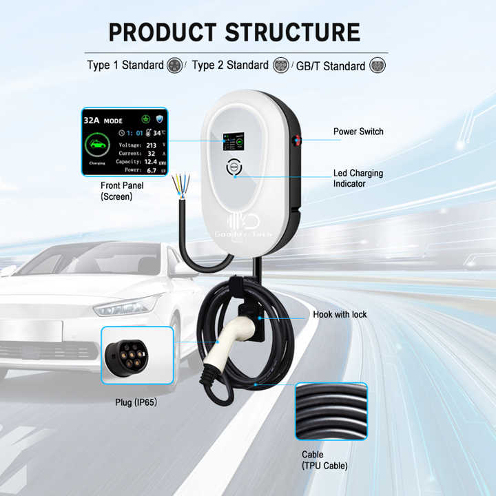 22kW Wall Box EV Charger - Fast AC Charging Station for Electric ...
