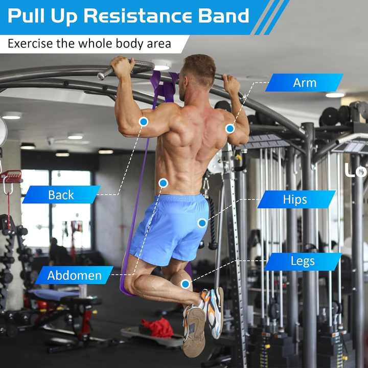 Zakerda Latex Rubber Pull up Assistant Resistance Fitness Bands for ...