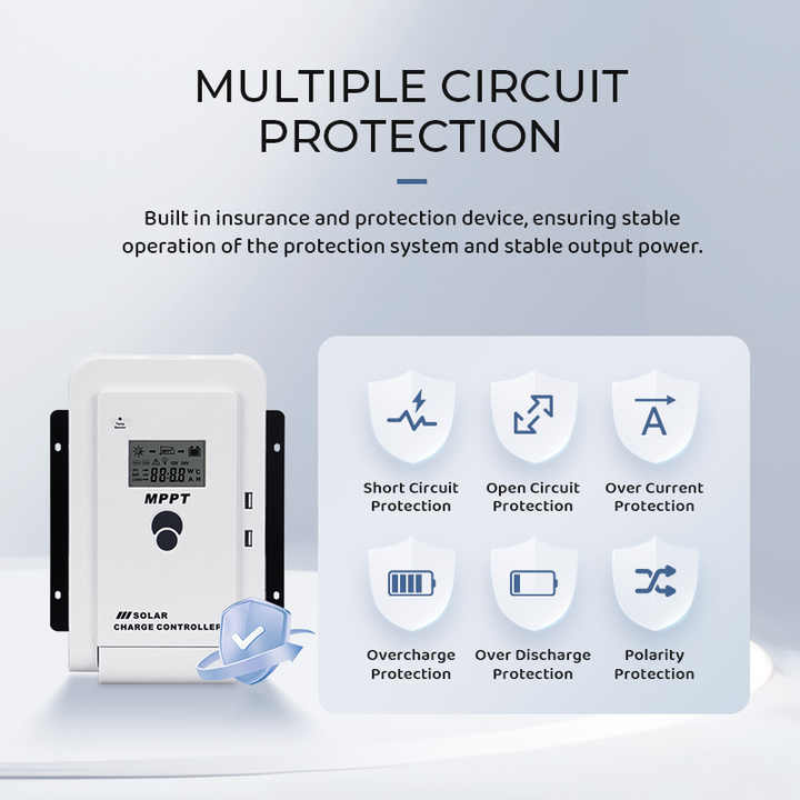 GCSOAR High Stability MPPT Solar Charge Controller DC 20A for Energy Efficiency and Stability ...