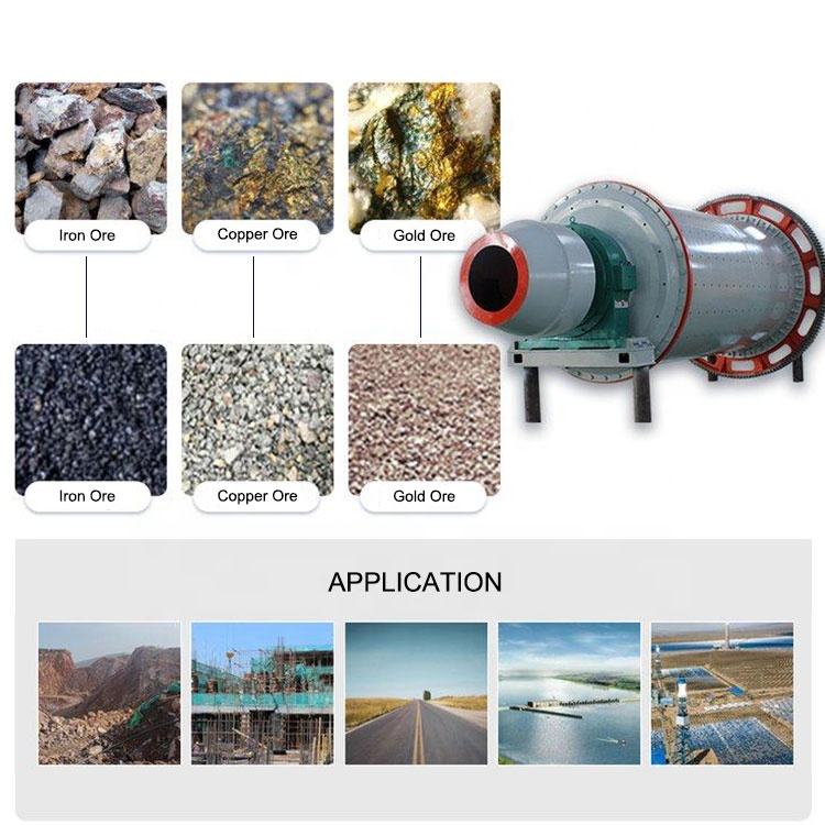 High Efficiency Portable Continuous Ball Mill for Gold Ore Processing