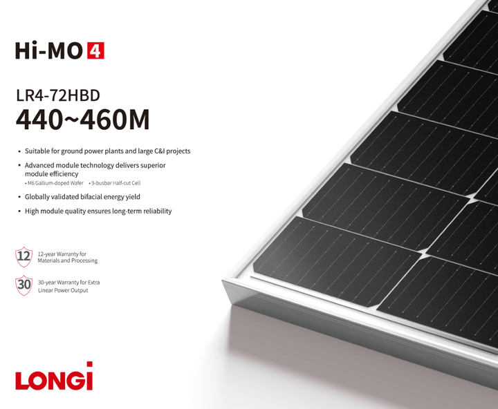 Longi Solar Bifacial Panels - 445W to 460W Power Output