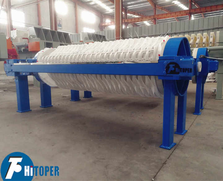 Kaolin Sludge Dehydration High Pressure Round Plate Filter| Alibaba.com