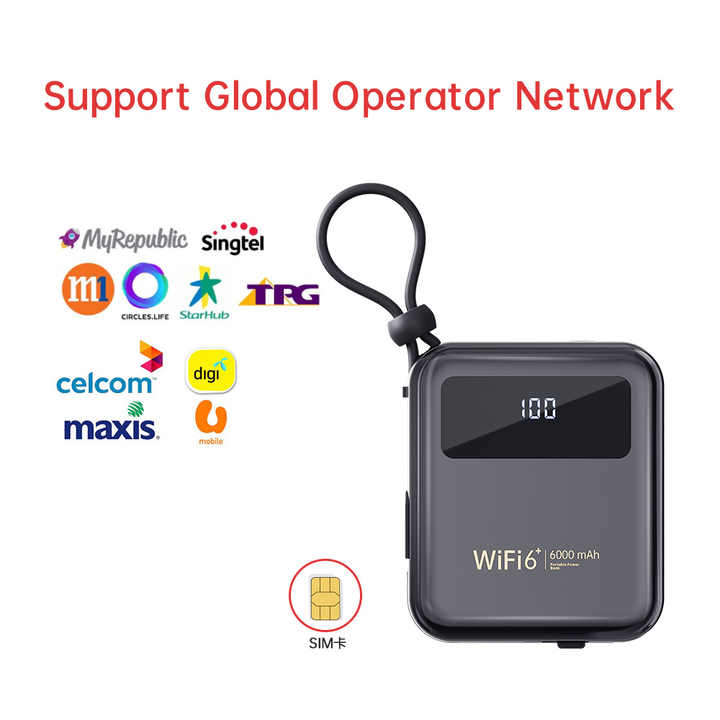 Sworix Portable Lte Oem 4G Wifi6 Router 6000Mah 300Mbps Asr 4G Router ...