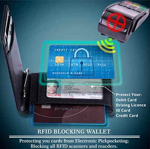 Minimalist Slim Bifold Wallet with RFID Blocking - Secure & Stylish