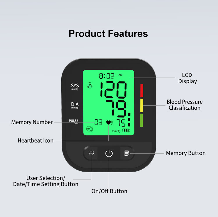 Omron BP Monitor Blood Pressure Equipment Blood Pressure Measuring ...