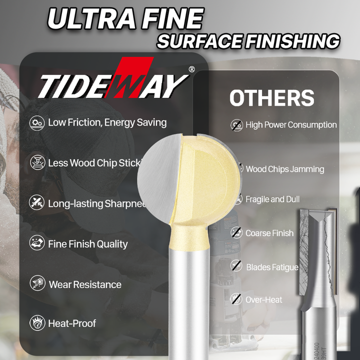 TIDEWAY Professional Grade Carbide Tipped Round Carving Router Bits for ...