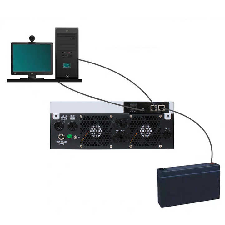 Solar Inverters - Efficient and Reliable Power Solutions