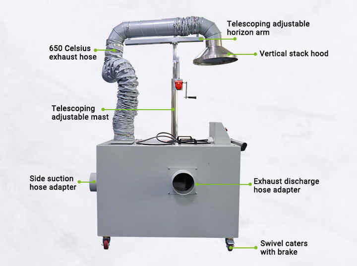 Fengshen Heavy-Duty Portable Electric Exhaust Fume Filter Eliminator ...