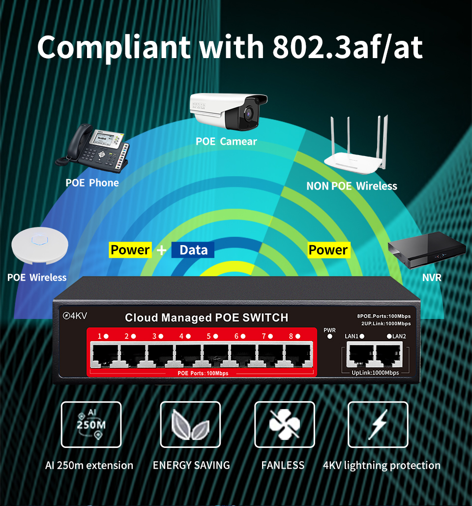 How to Choose the Best Industrial PoE Switch for Reliable Network ...