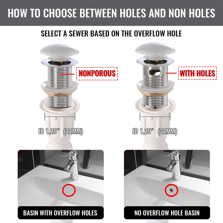 Multifunction Pipe Fittings Kitchen Perforated Under Sink Flap Valve ...