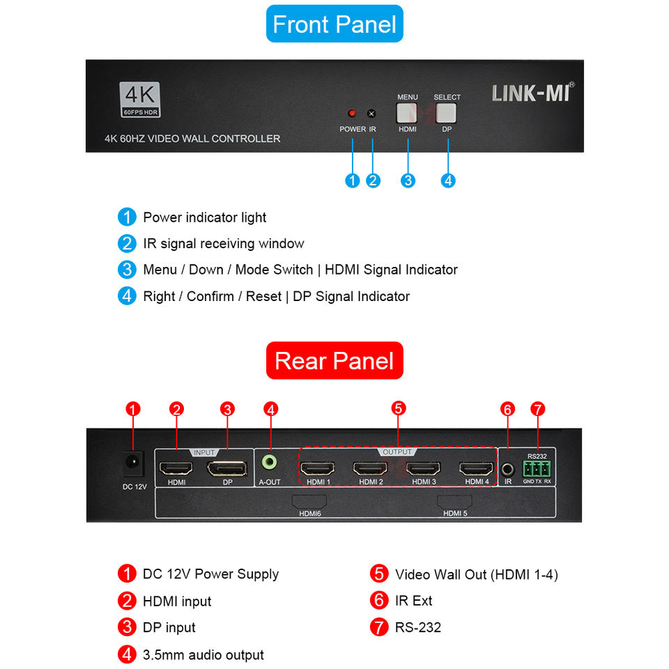LINK-MI 2x2 Video Wall Controller - 4K HDMI & DP Inputs