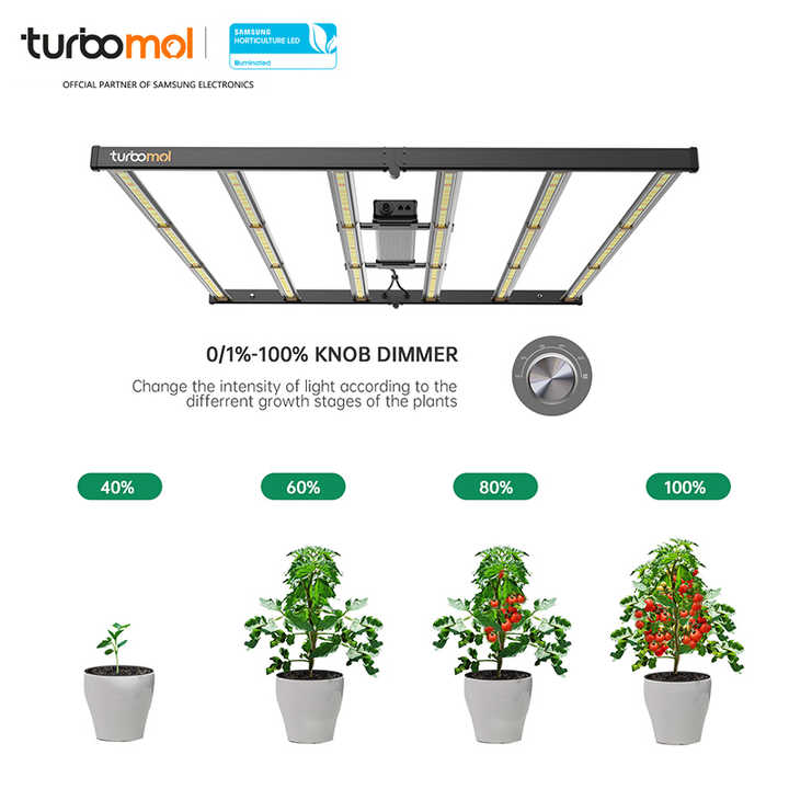 650w Led Samsung UV IR Lm301 Grow Light Horticulture Available Stock ...