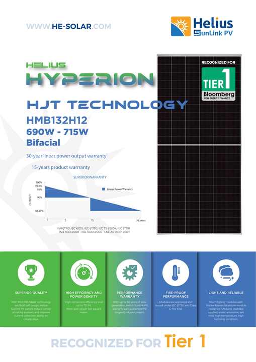 Helius Sunlink PV 132 Monocrystalline Heterojunction Cells Panel Solar ...