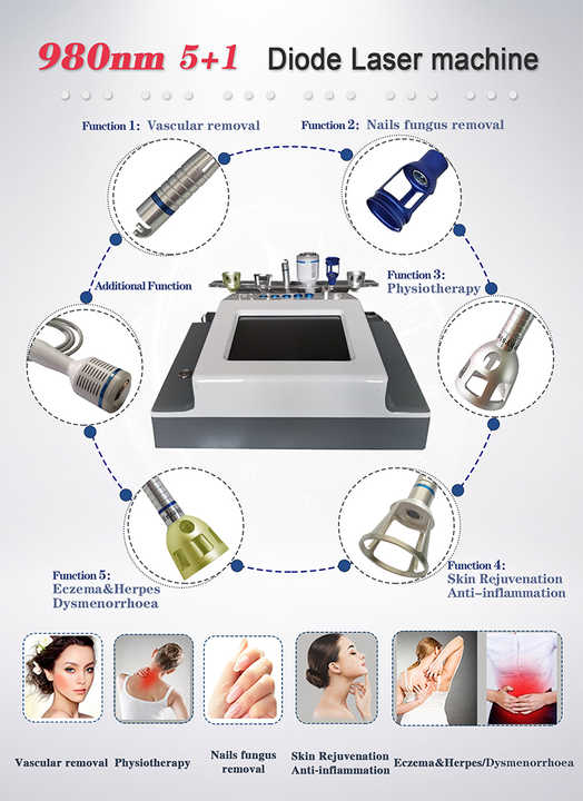2024 980nm Diode Laser Fungal Nail Spider Veins Removal Effective ...