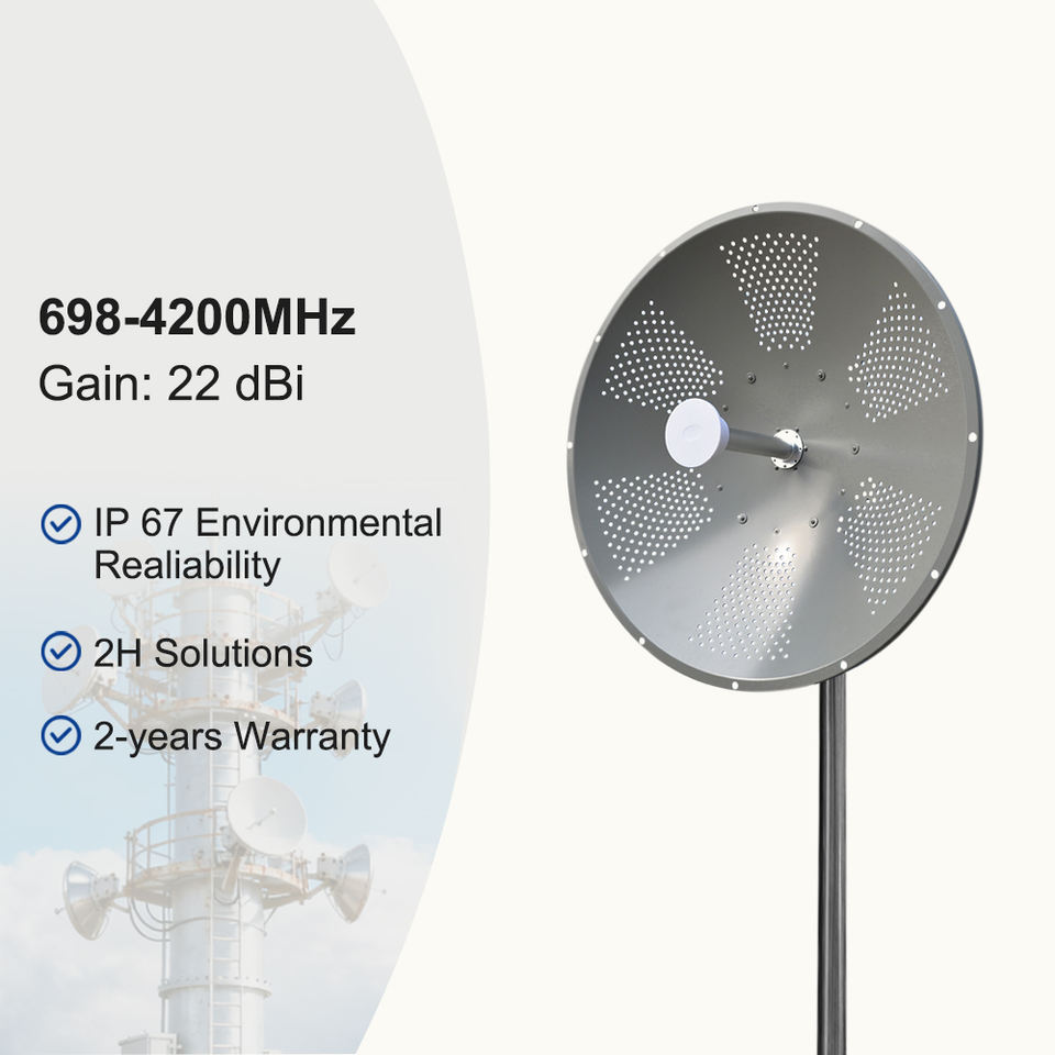 5G Dish Antenna 24dbi High Performance MIMO Parabolic Antenna for 4G ...