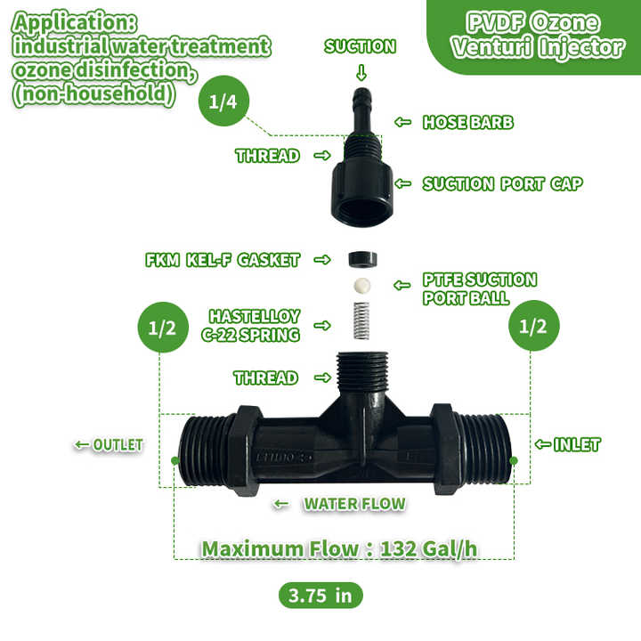 Qlozone Ozone Venturi Injectors - High Efficiency Mixers
