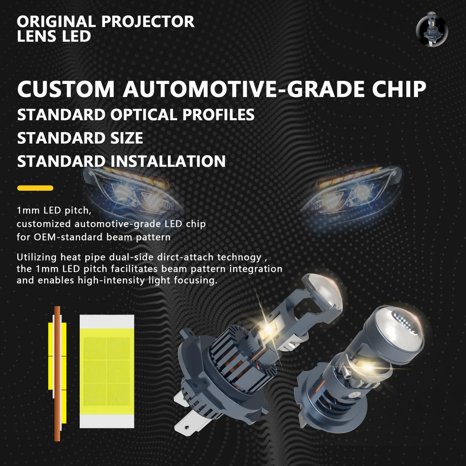 Wholesale Mini H4 Led Projector Lens 9005 9006 H4 H7 880 881 H1 LED ...