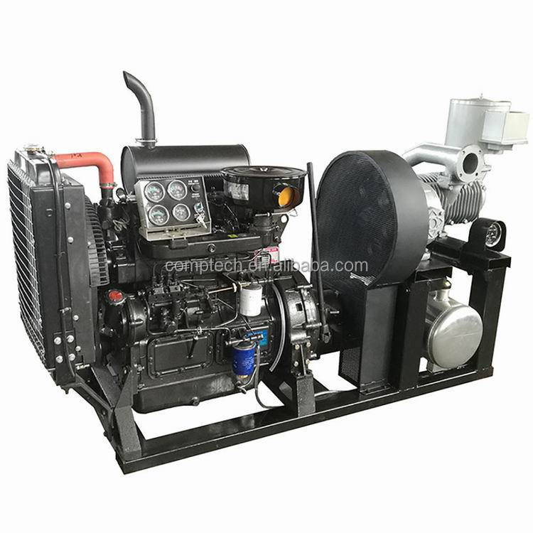 8.5m3/min Hiblow Pump Wing Type Cement Bulker Compressor