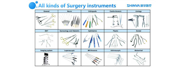 SHINVA Episiotomy Instruments Set - Gynecology Tools