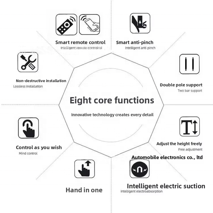 Factory Supply Auto Parts OE 99014005/10134603 Gasoline Oil Pump ...