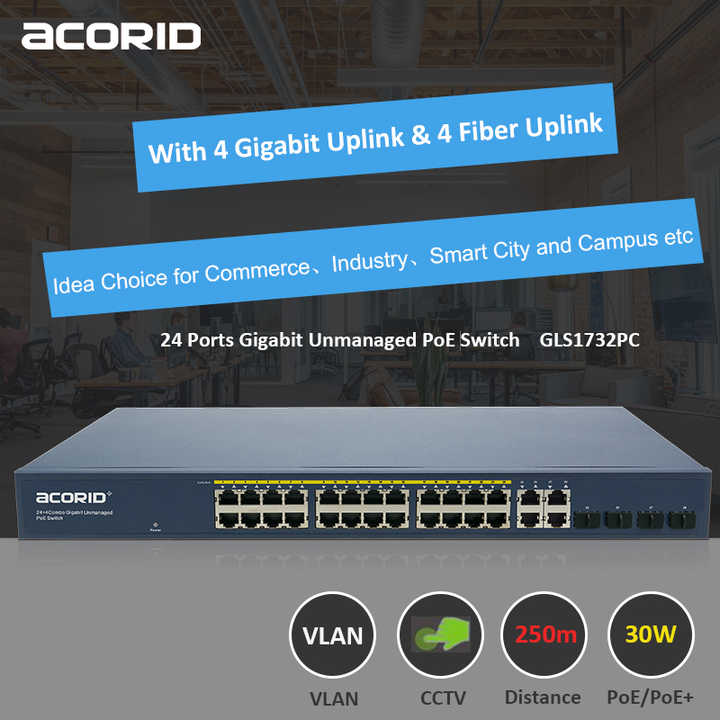 32 Port Poe Switch - Full Gigabit, 450watt Power Budget