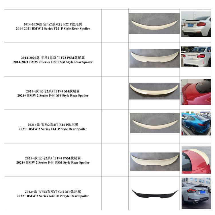 あなたの車のための信じられないほどの2026 2026 2026 2026 2026 2026 2のトランクスポイラー -Alibaba.com