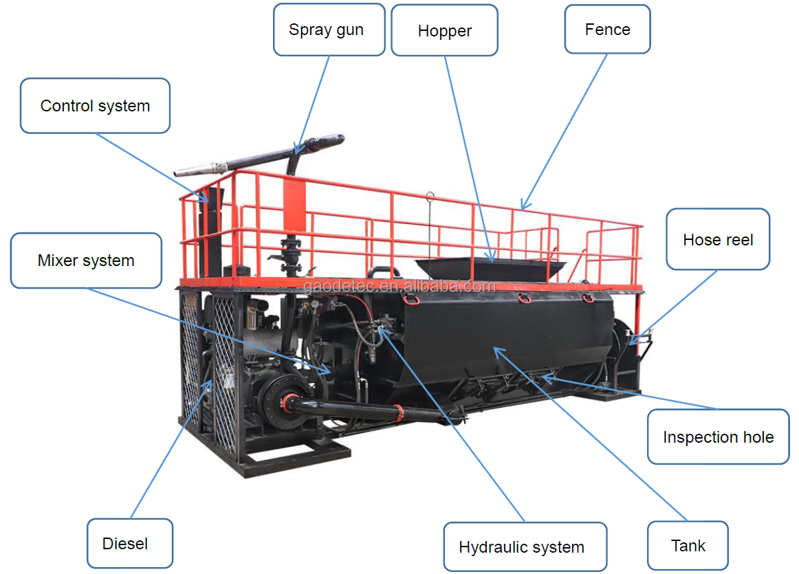 8m3 diesel driven high pressure water spray grass water seeder china ...