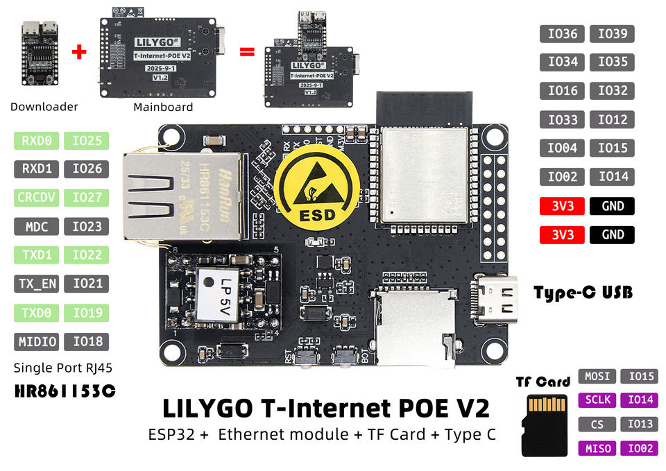 LILYGO T-Internet-POE V2 ESP32 RJ45 LAN8720 Ethernet Network Port IOT ...