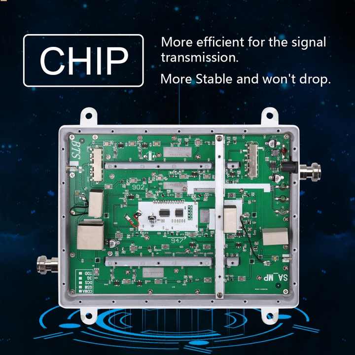 Tri Band Repeater - Amplify 4G, 3G, 2G Cellular Signals