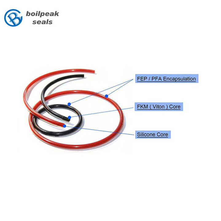 PFA FEP Encapsulated O Ring Seal FMK SIL Rubber Inner O-Ring Waterproof ...