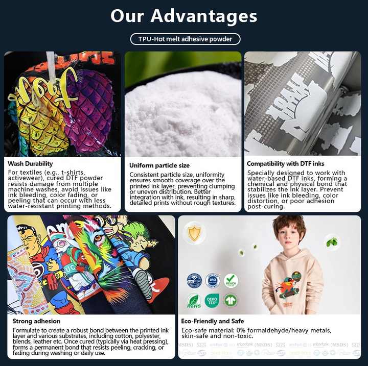 2025 DTF Powder Fine Medium Transfer Powder Dtf Adhesive Dtf Hot Melt ...