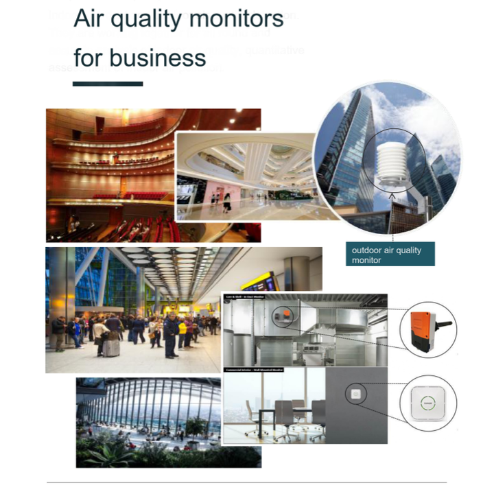 Smart BMS Fresh Air Control System for On-Wall Air Quality Monitoring ...