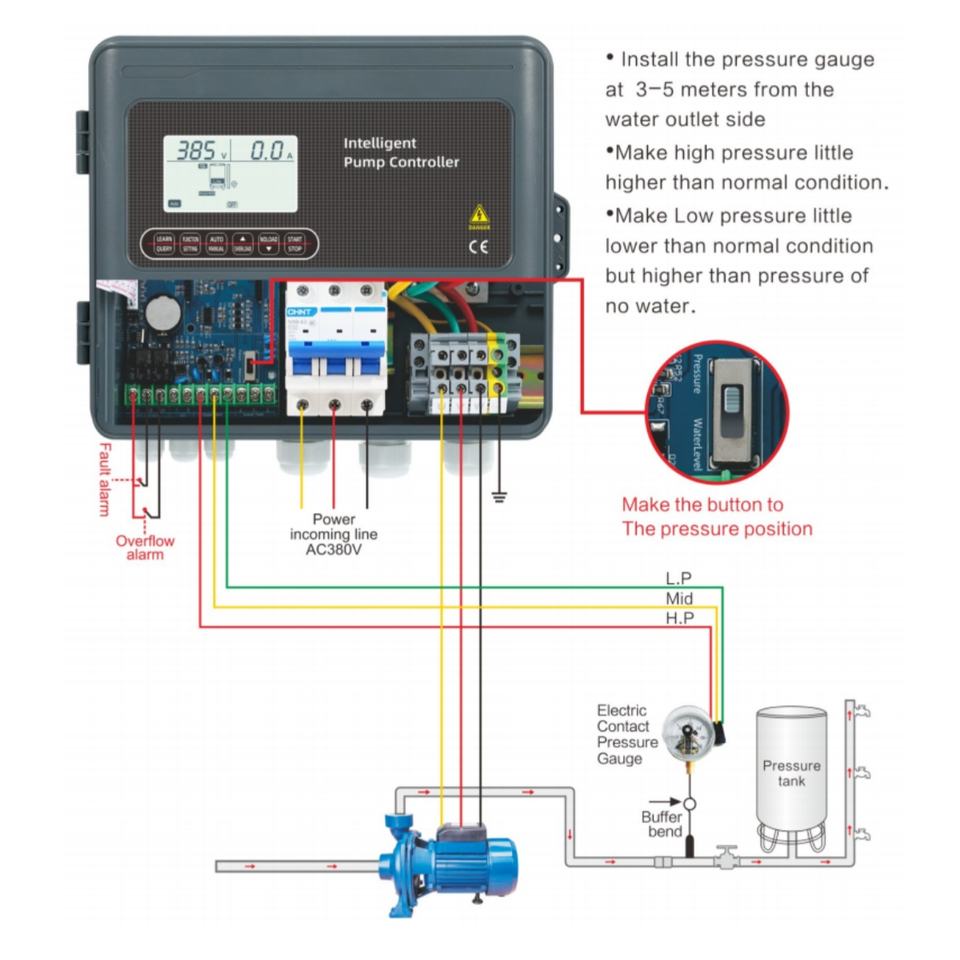 7.5KW Single-Phase Intelligent Pump Controller Realized Unmanned 40HP ...