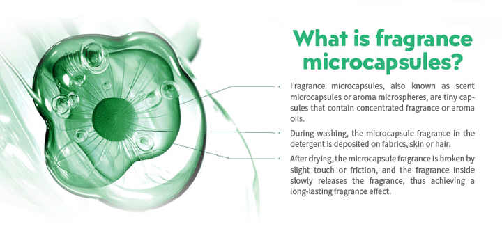 Mint Lemon Floral Fragrance Microcapsules for Detergents