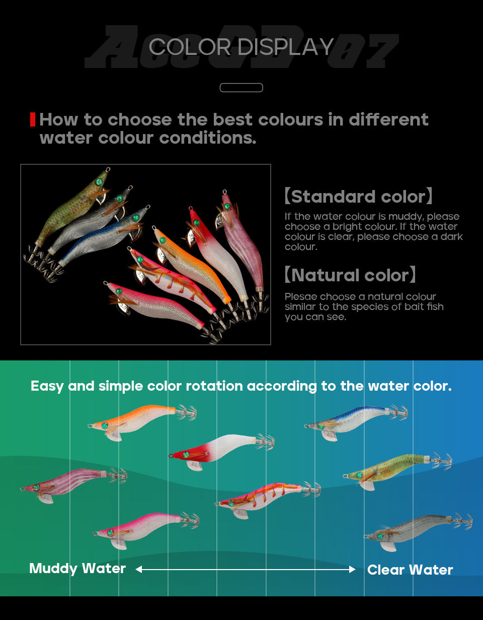 How to Choose the Best Octopus Egi for Squid Fishing: A Complete Buyer ...